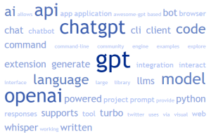 100 Best GitHub: GPT-4 | Meta-Guide.com